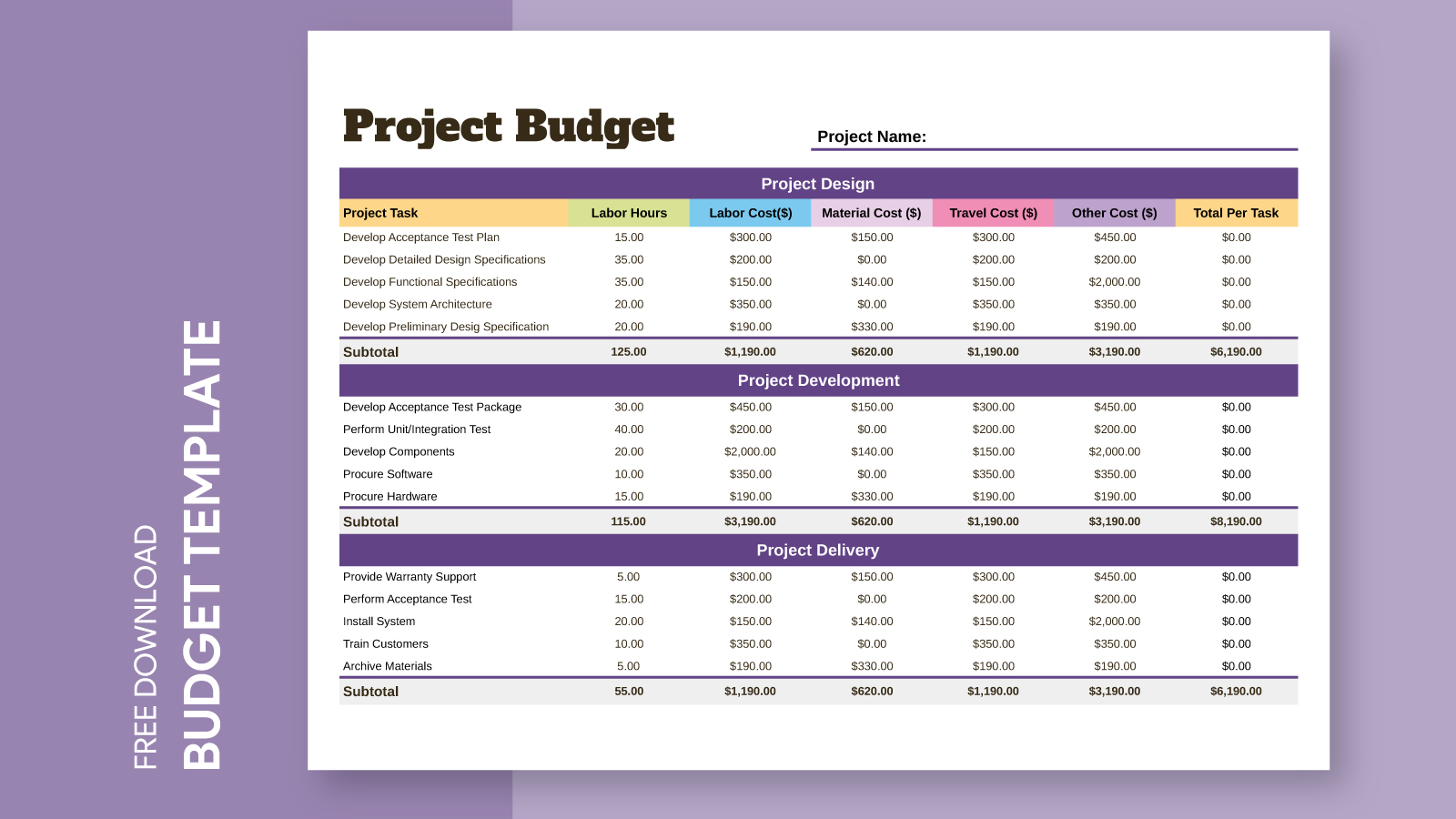 Project Budget Free Google Sheets Excel Template Gdoc io