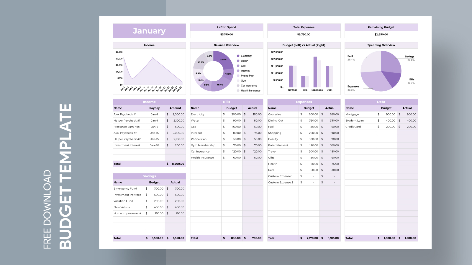 Annual Budget Free Google Sheets & Excel Template - gdoc.io Annual Budget Free Google Sheets & Excel Template - gdoc.io