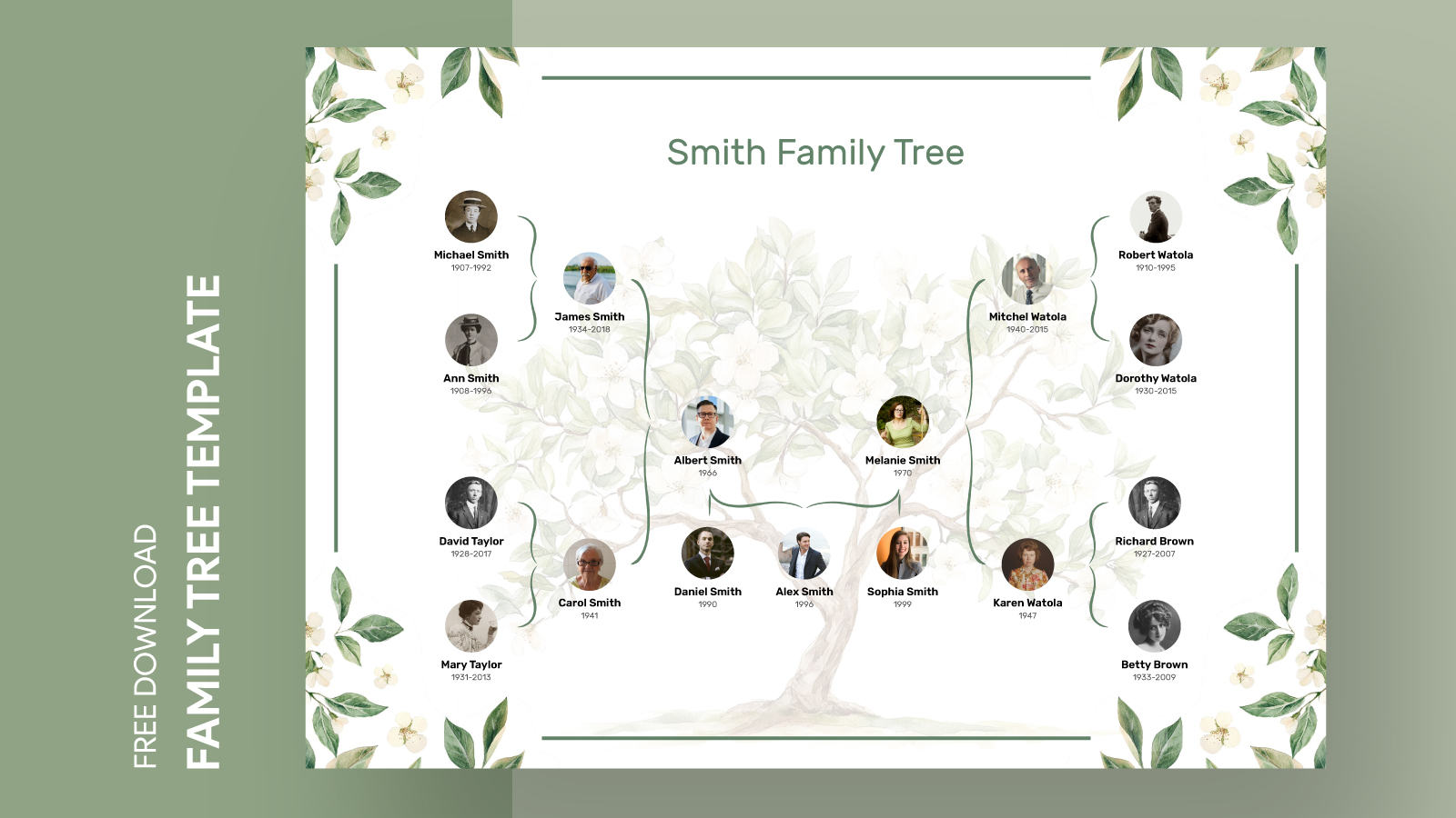 Family Tree Diagram Free Google Docs Template - gdoc.io