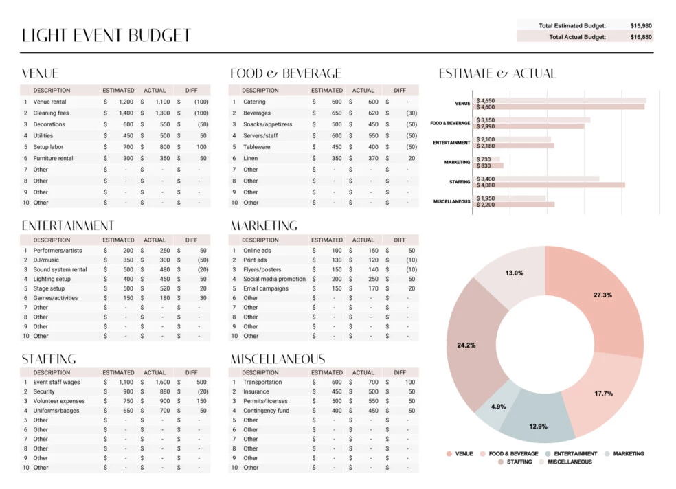 Event Budget Excel Template