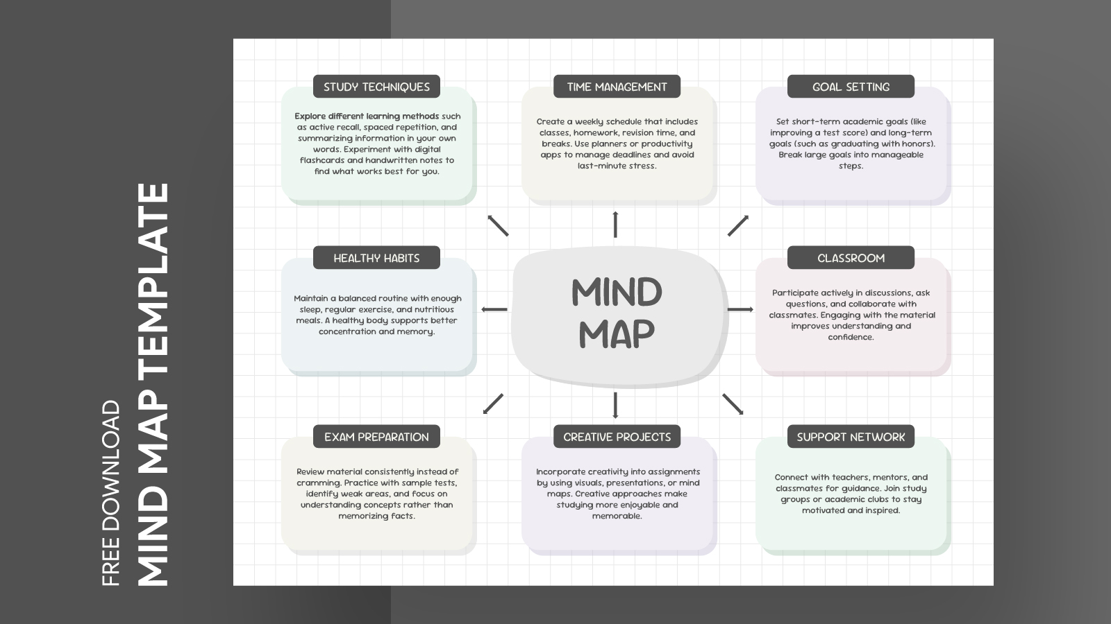 Mind Map Ideas for Students Free Google Docs Template - gdoc.io