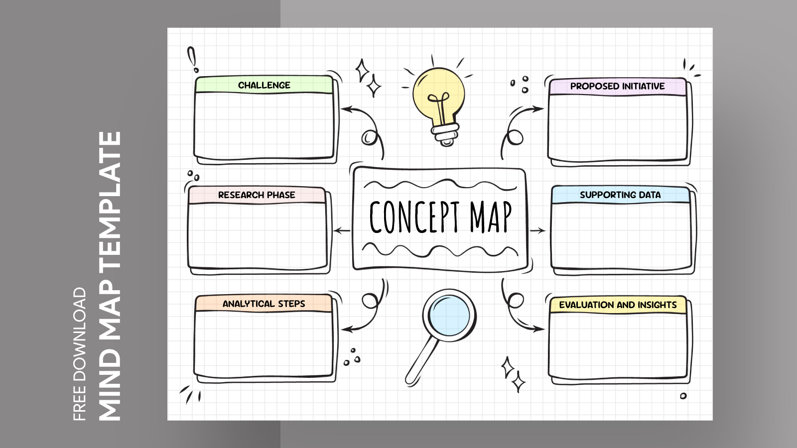Printable Concept Map Free Google Docs Template - gdoc.io