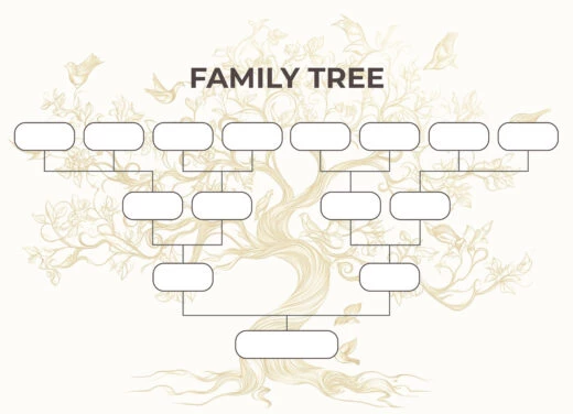 Preschool Family Tree Family Tree Project Blank Family Tree Template