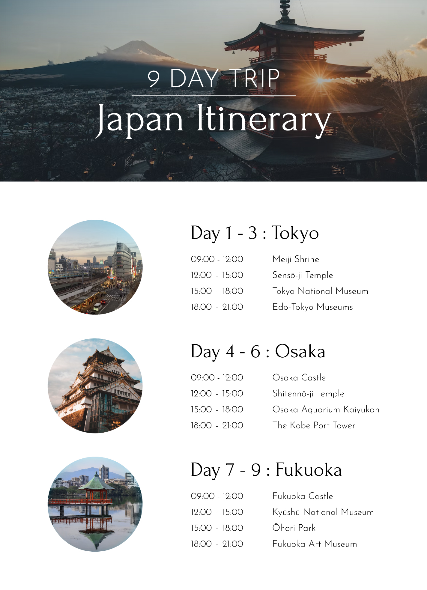 Google Doc Travel Itinerary Hungerstation
